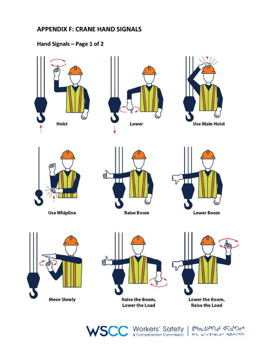 Crane Hand Signals | WSCC | Workers' Safety and Compensation Commission