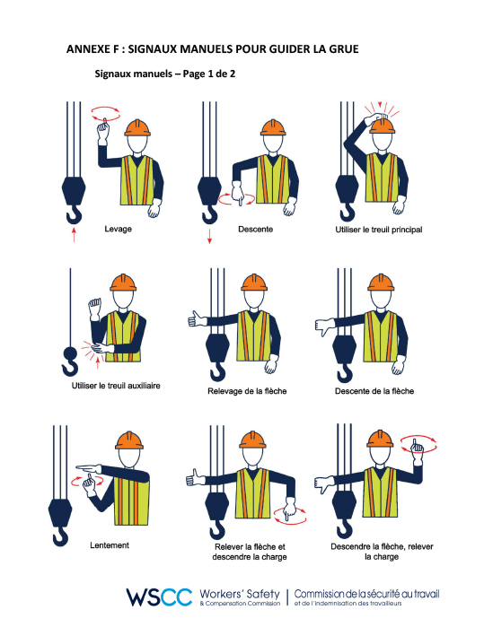 Signaux manuels pour guider la grue | WSCC | Workers' Safety and ...